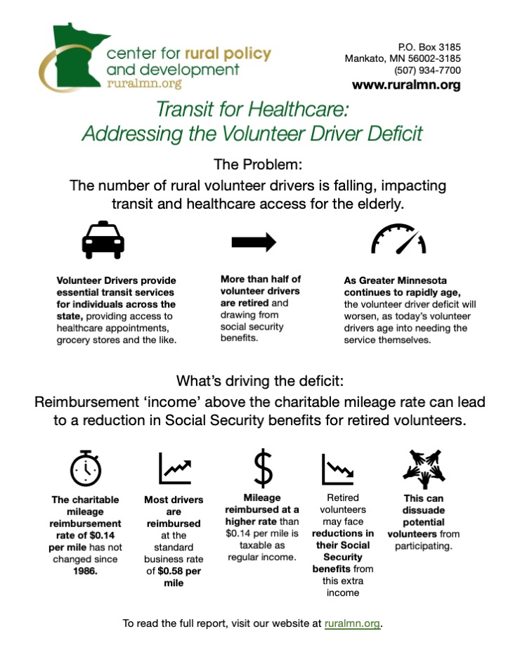 Transit for healthcare: Volunteer drivers in aging rural Minnesota ...