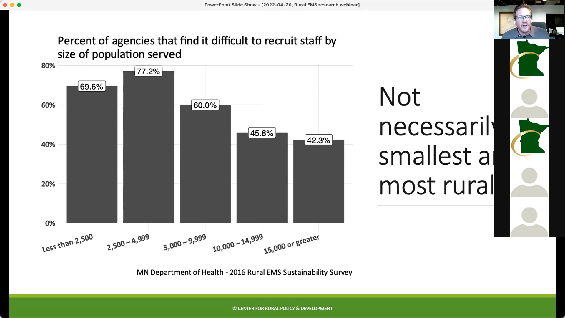 Webinar – What is the future of Rural EMS? | Center for Rural Policy ...
