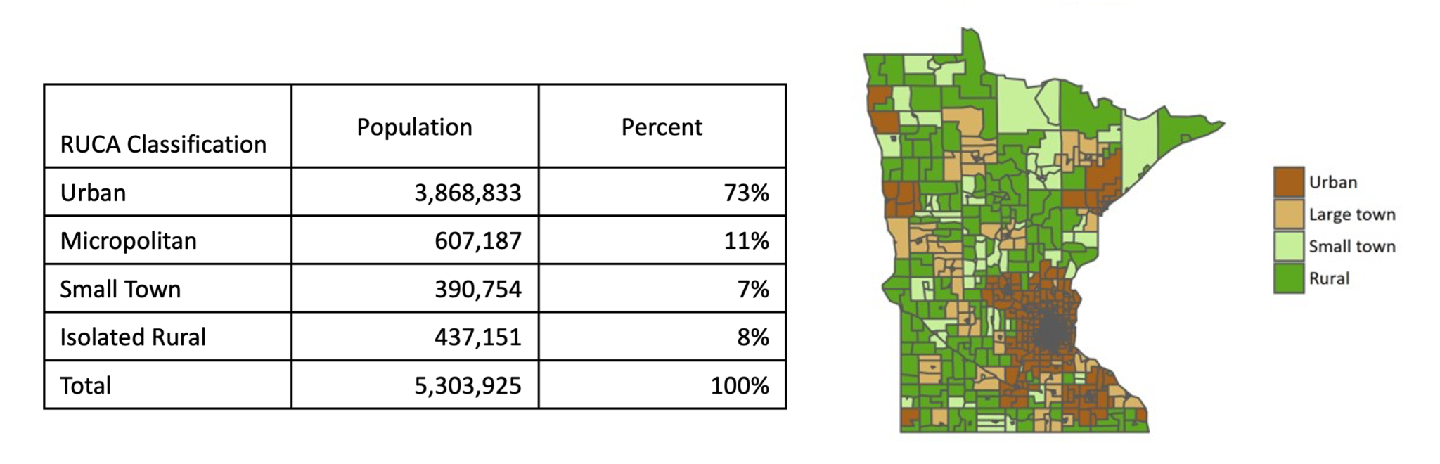 Identifying bottlenecks and roadblocks in the rural mental health ...
