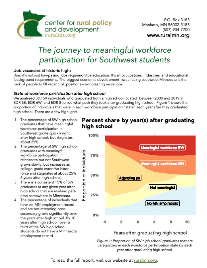 The Journey to meaningful workforce participation among graduates in ...