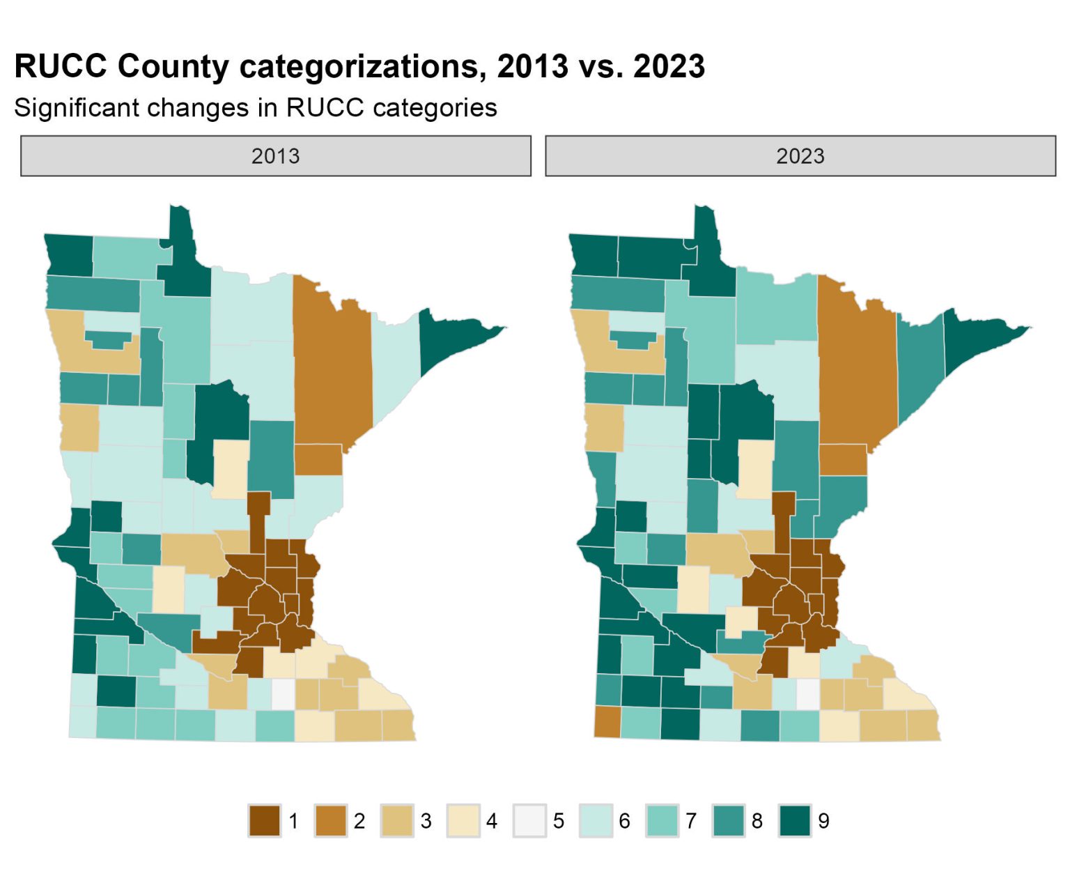 Center for Rural Policy and Development